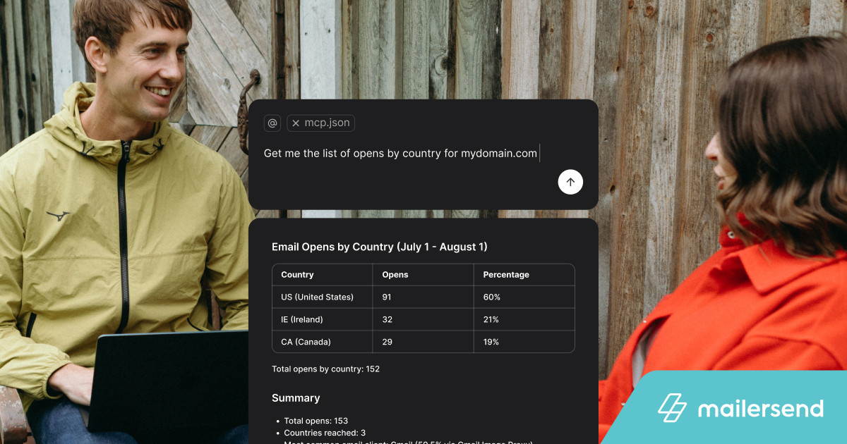 Introducing MailerSend's MCP (Model Context Protocols) Server - MailerSend