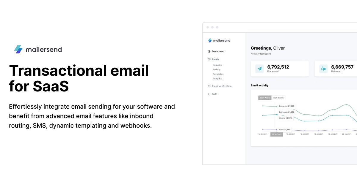 SMS API for SaaS: Streamline Transactional Messaging - MailerSend